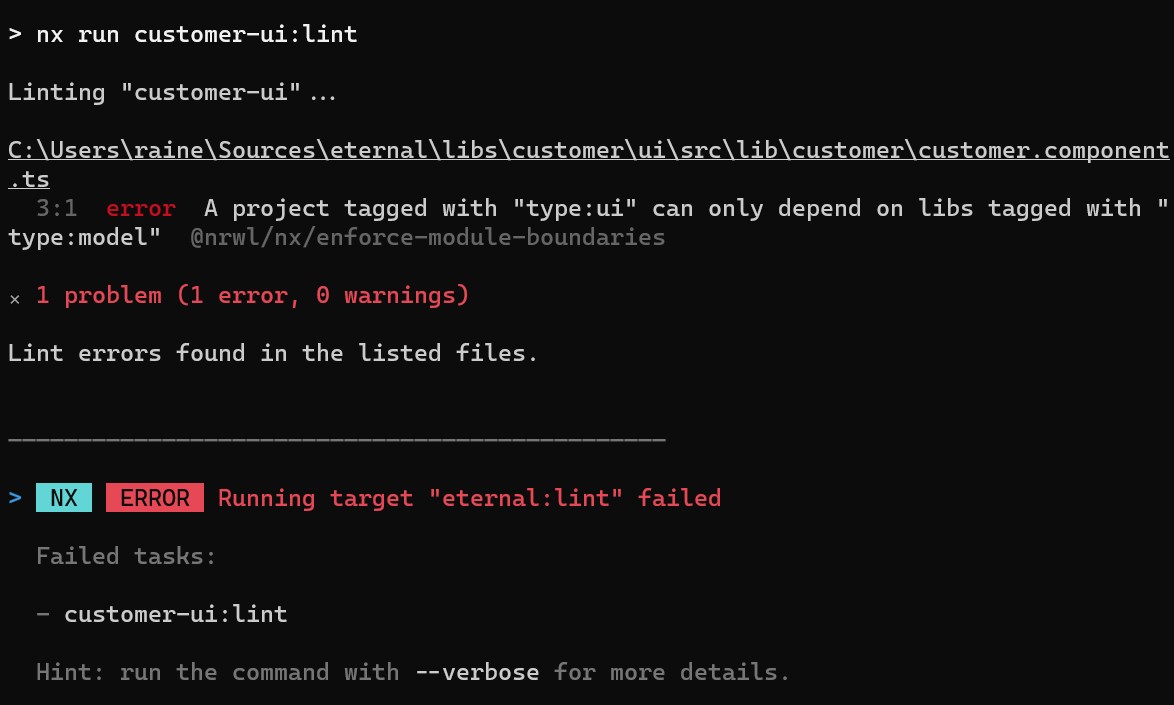 NgRx Best Practices Series: 2. Modularity - Rainer Hahnekamp